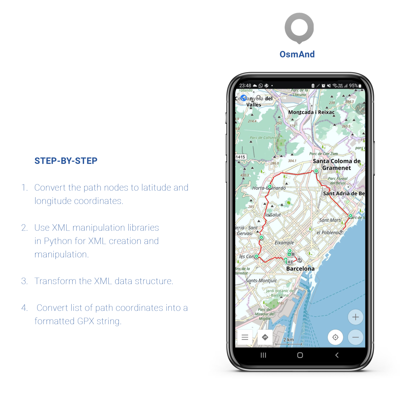 Advanced Architectural Guide - IAAC BLOG