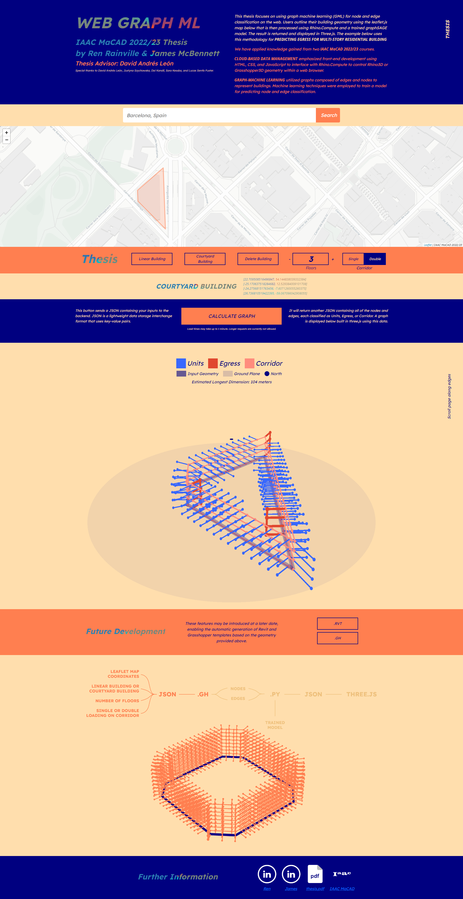 WEB GRAPH MACHINE LEARNING - IAAC BLOG