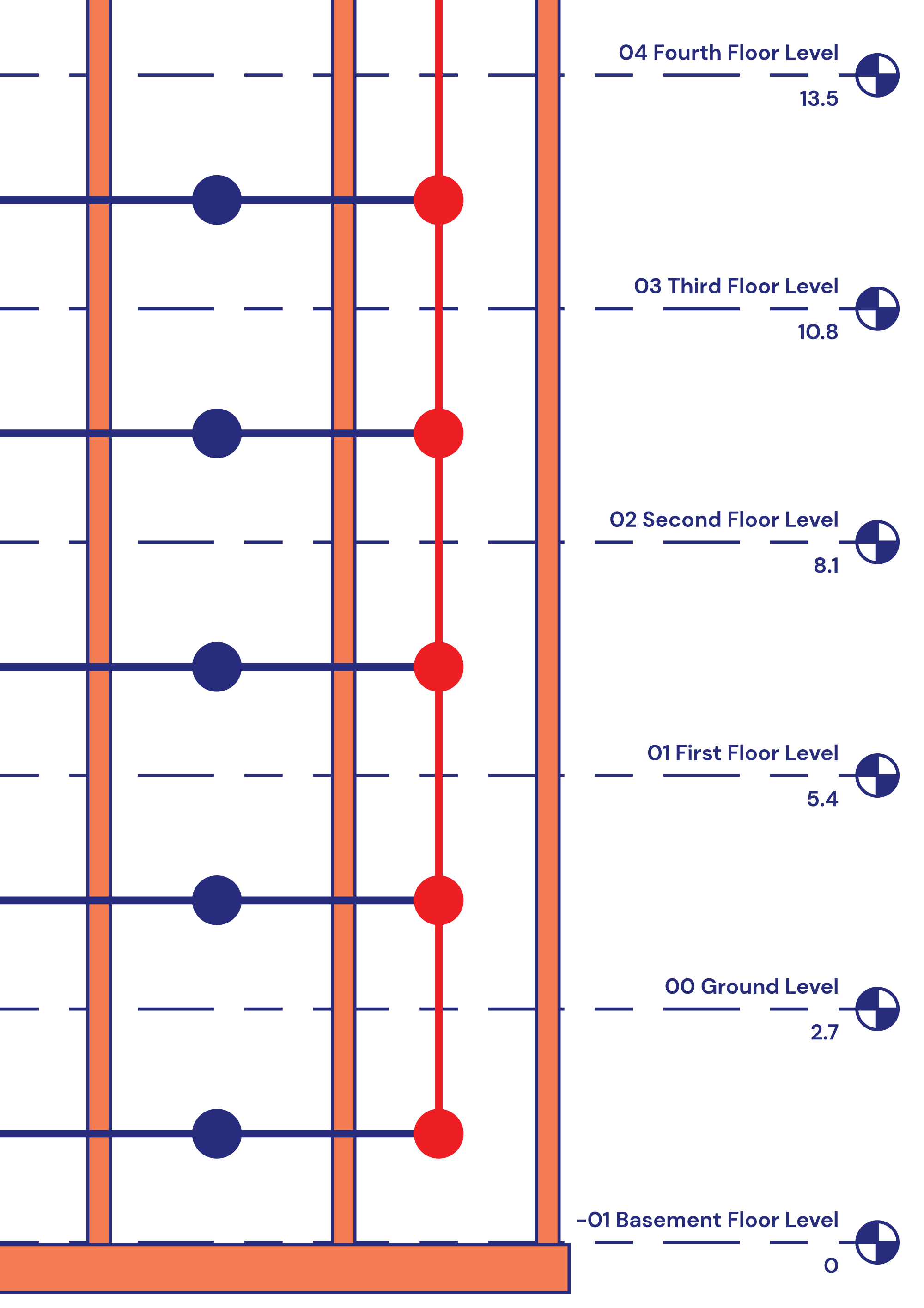 Web Graph Machine Learning Iaac Blog