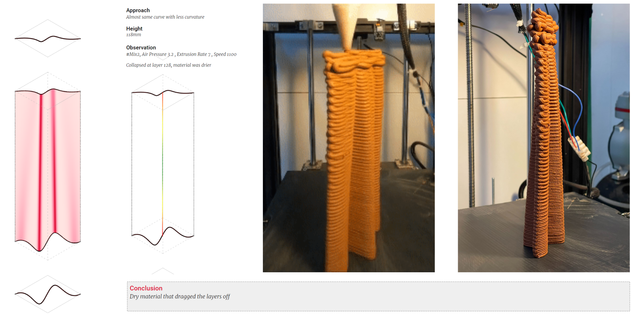 Structural Design for 3D Printing - IAAC BLOG