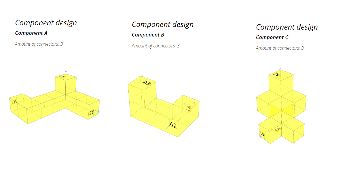 Computational Logic for Iterative Processes – IAAC BLOG
