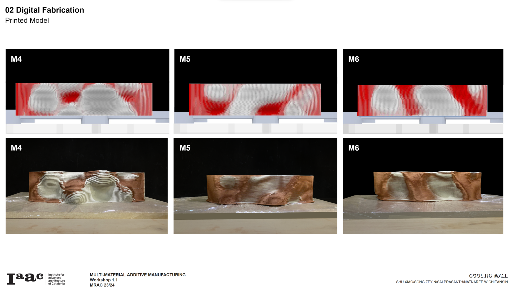 MULTI-MATERIAL ADDITIVE MANUFACTURING: Cooling surface - IAAC BLOG