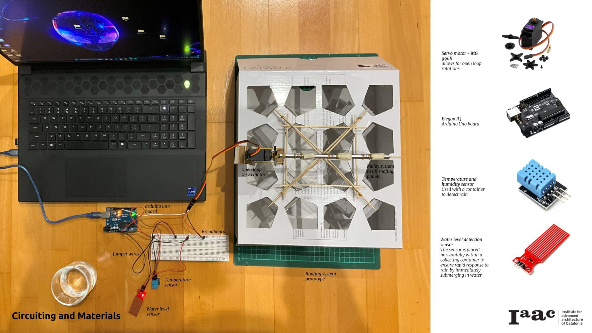 Adaptive Blossom Canopy – IAAC BLOG