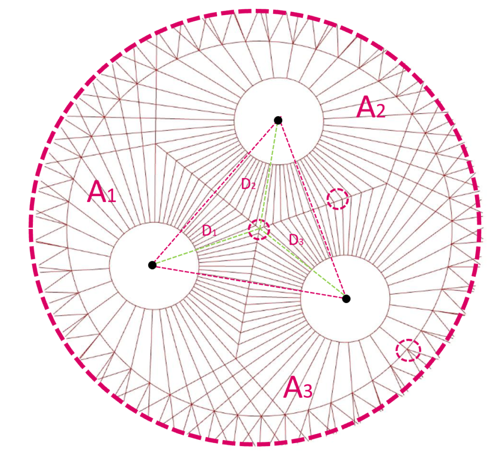 Dendriform structures – from Bioreplication to Biomimicry – IAAC BLOG