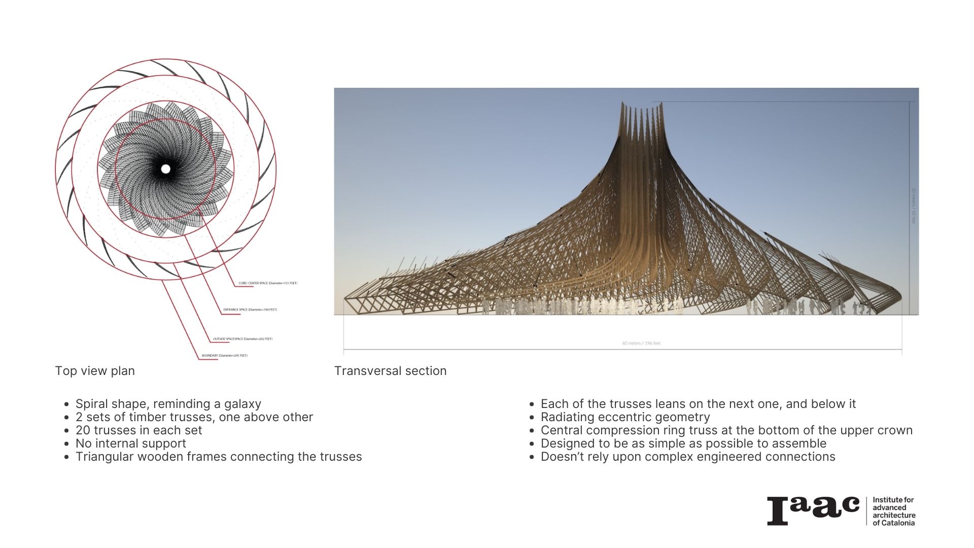 TEMPLE GALAXIA (Arthur Mamou-Mani) - IAAC BLOG