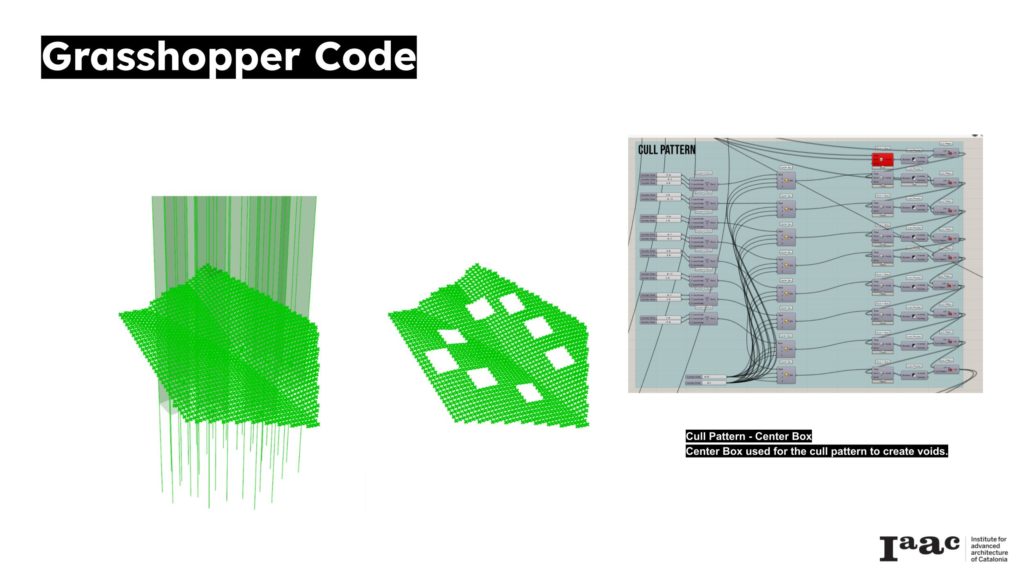Computation Design - Pavillion Model Study - IAAC BLOG