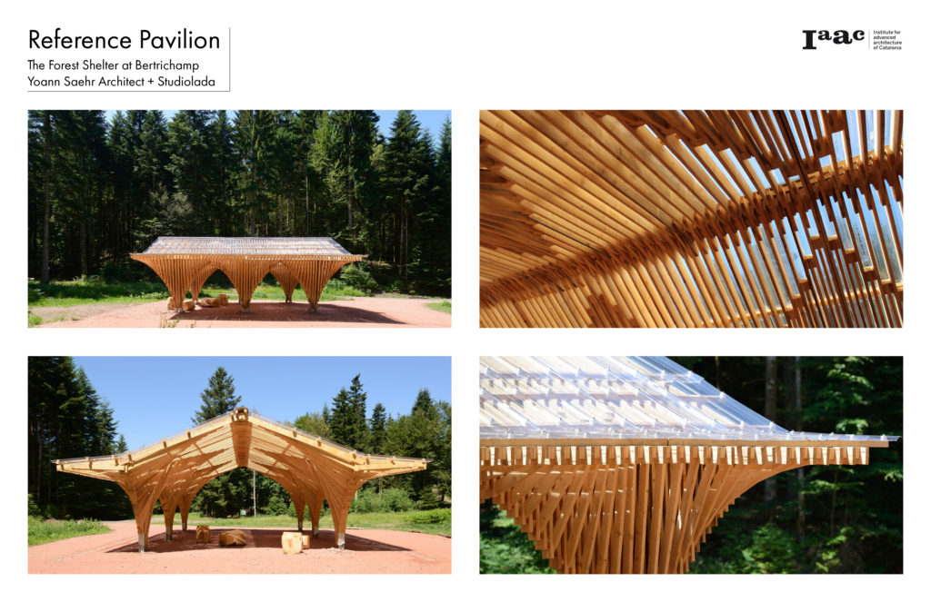 “the Forest Shelter” Computational Design Exploration Iaac Blog