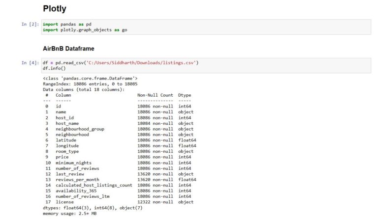 Visualizing Geospatial Data In Python Going From Csv To Graph Iaac Blog