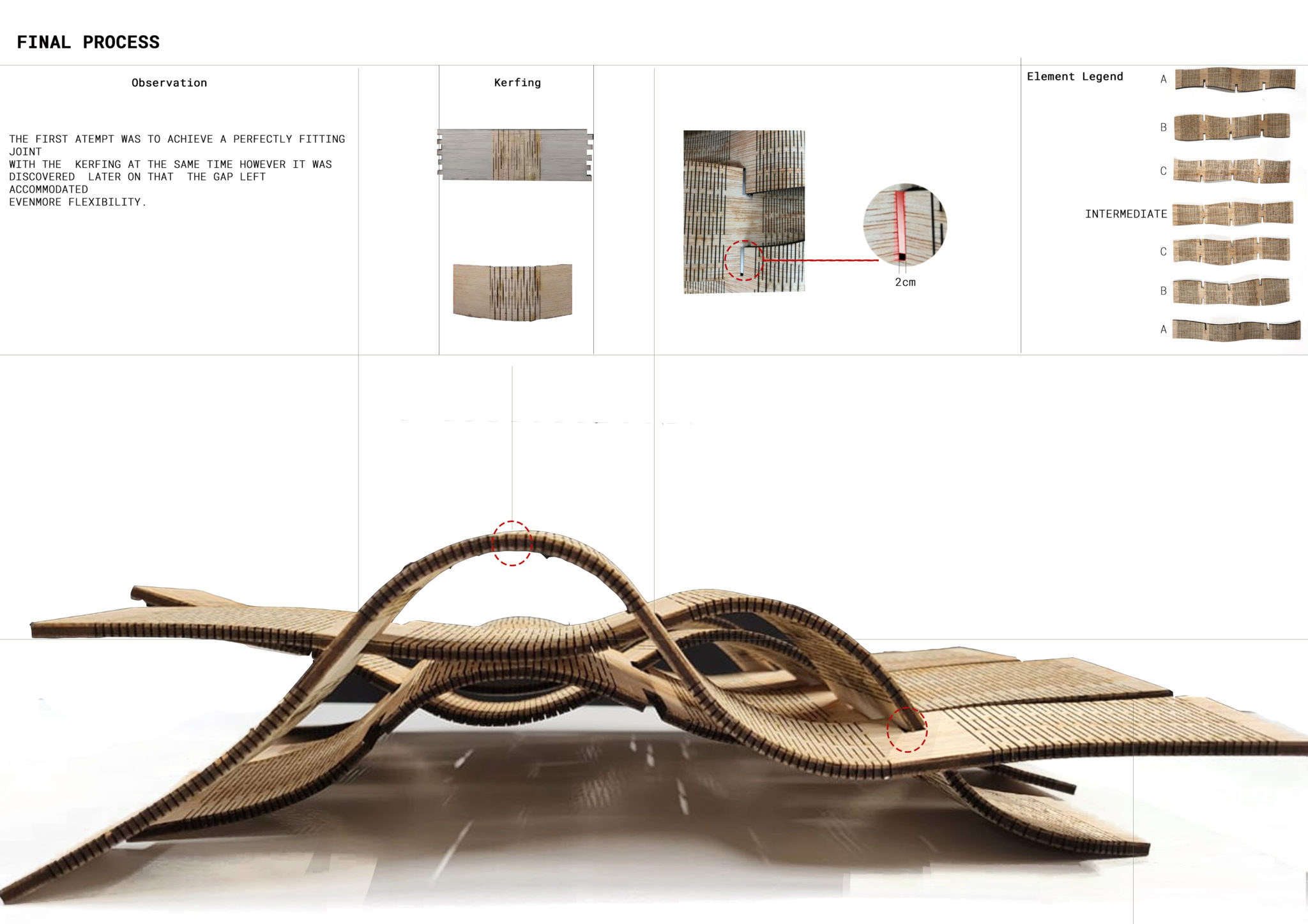 PatternCraft: Introduction to Digital Fabrication - IAAC BLOG