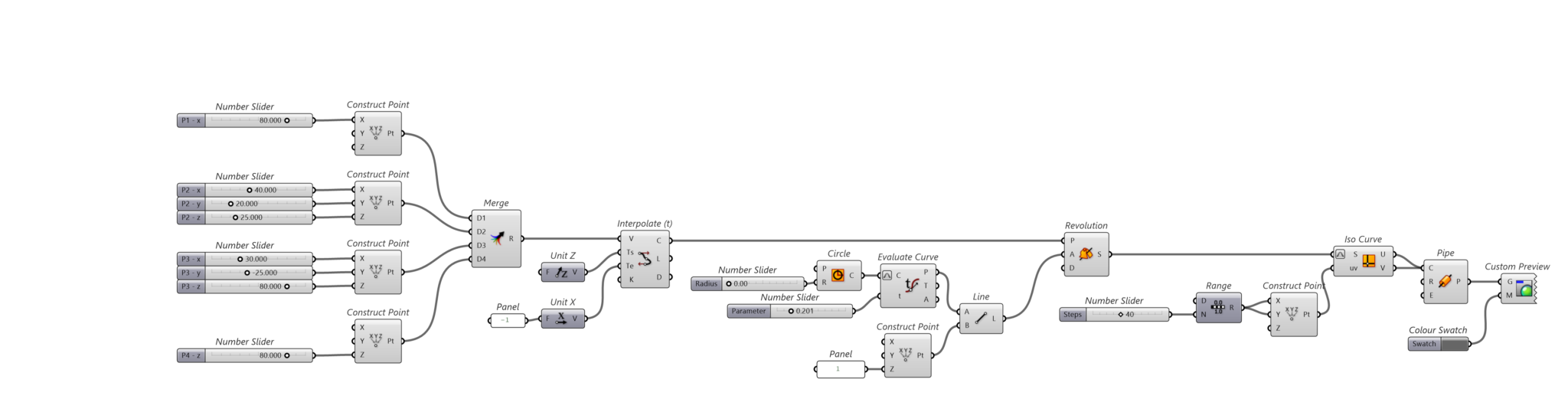 Advanced Digital Tools: An Overview of the Grasshopper Basics – IAAC BLOG