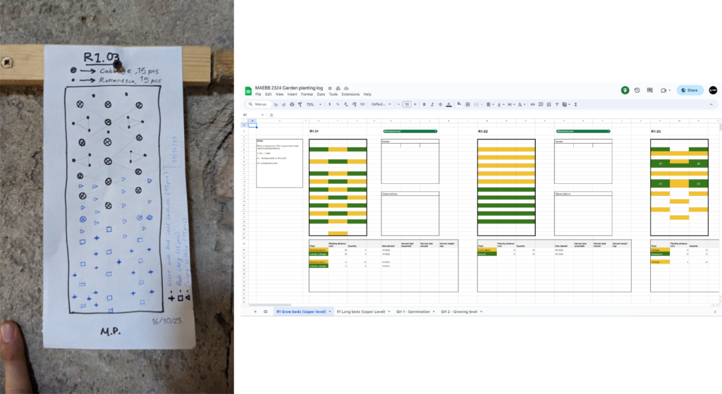 Intensive organic farming at Valldaura Labs – IAAC BLOG