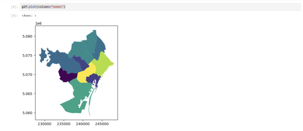 Data Visualization Using GeoPandas in Python – IAAC BLOG