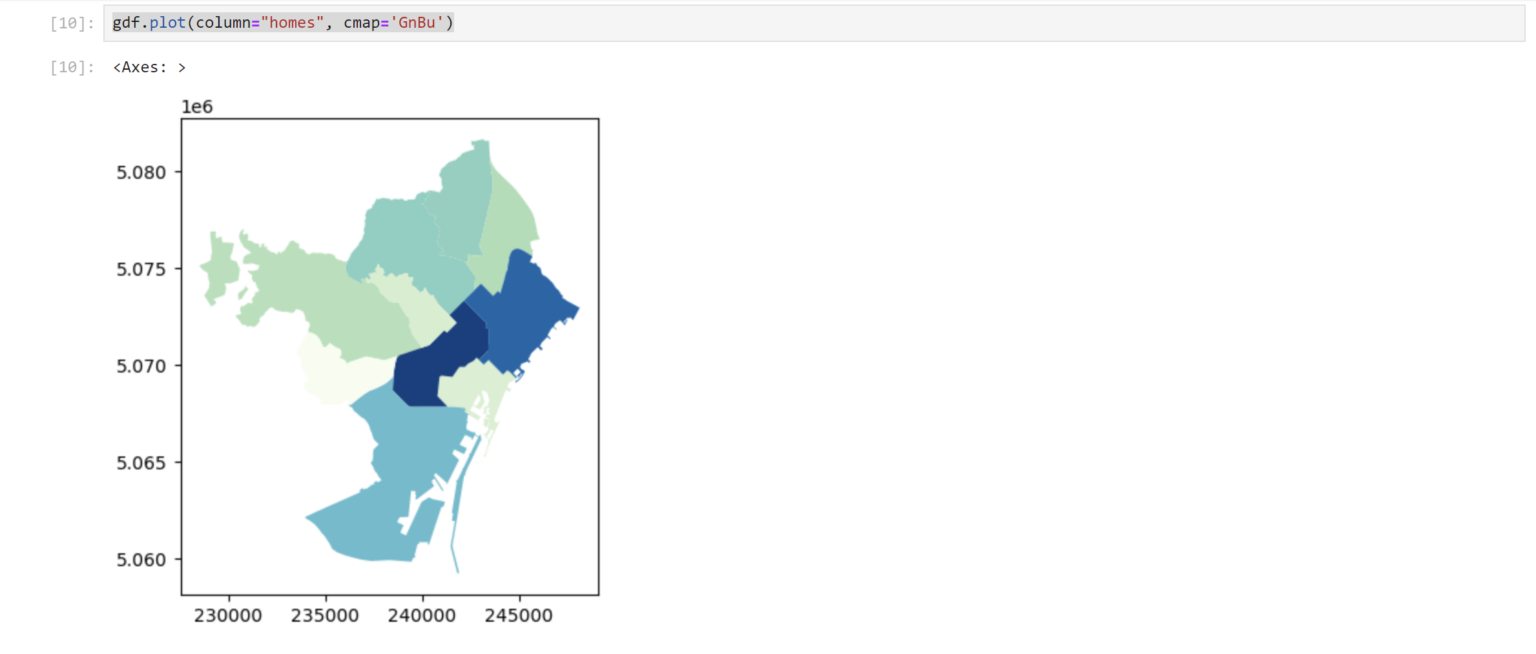 Data Visualization Using GeoPandas in Python – IAAC BLOG
