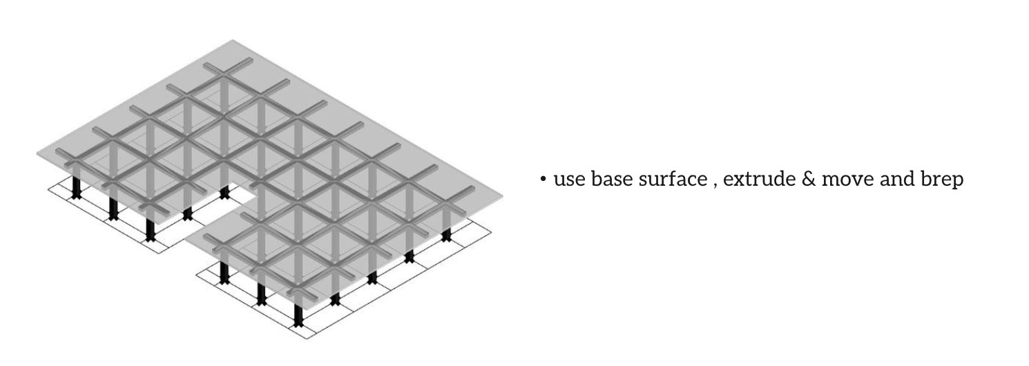 UNSTUDIO PAVILION – IAAC BLOG