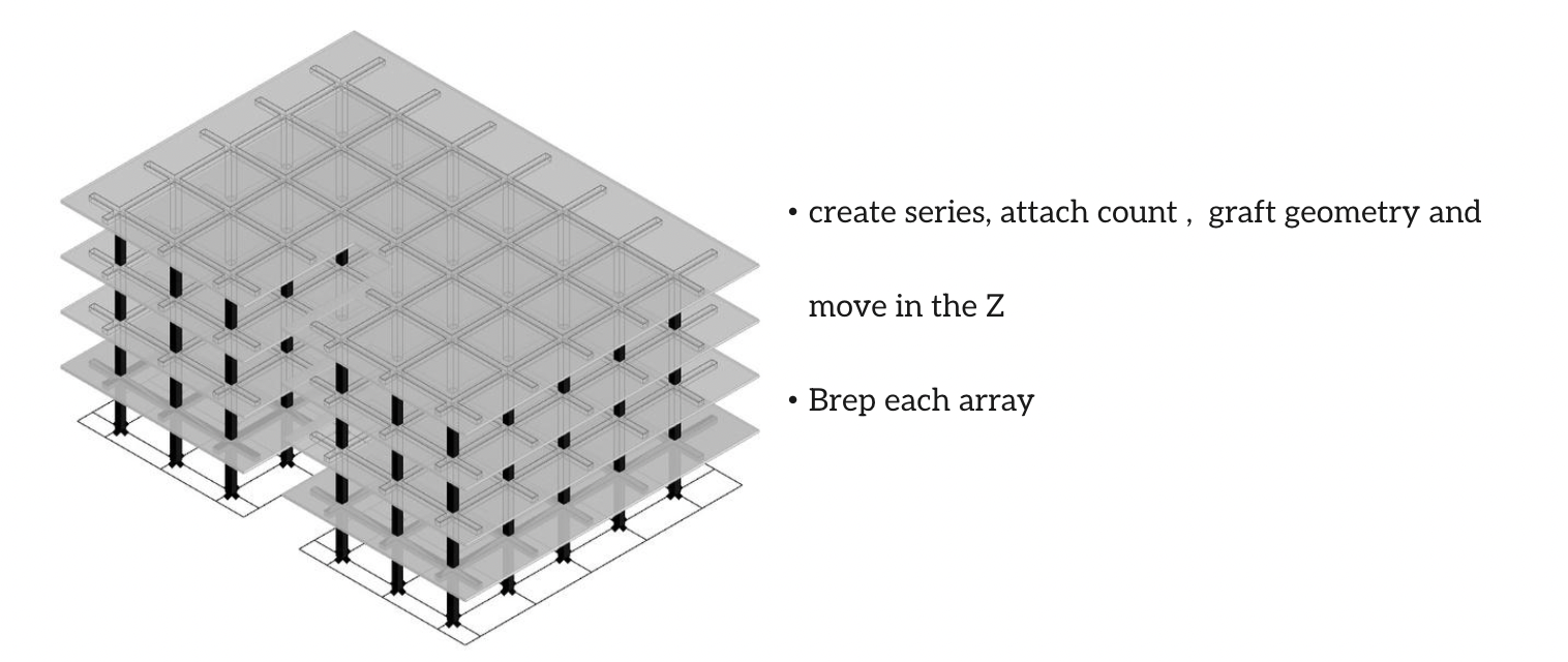 UNSTUDIO PAVILION – IAAC BLOG