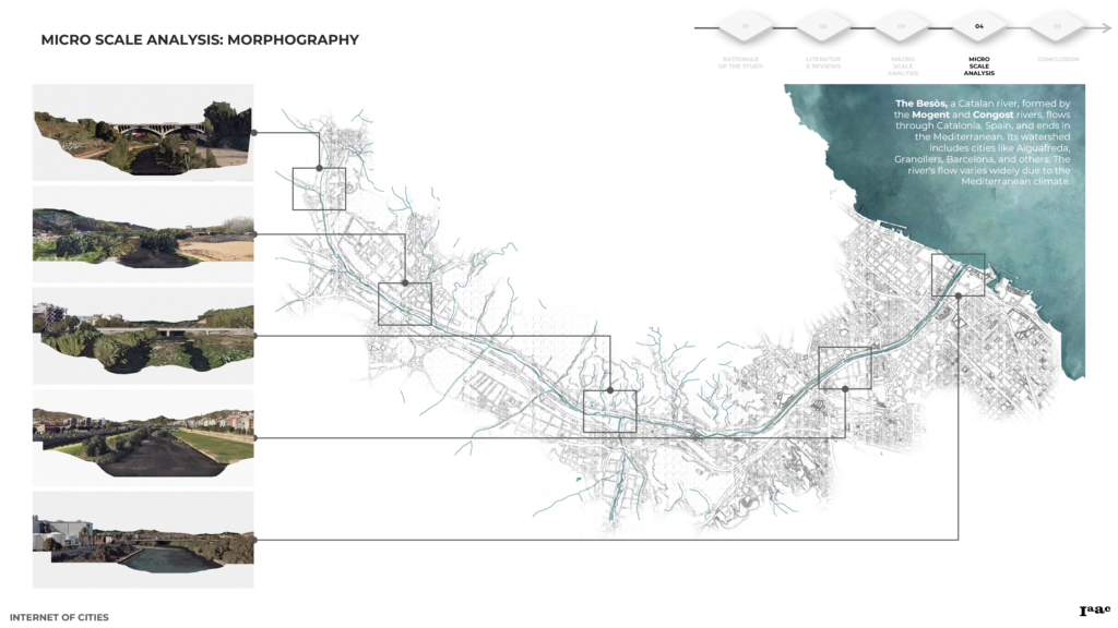 Besòs reviving: Harmonizing Urban Landscapes and River Health through ...