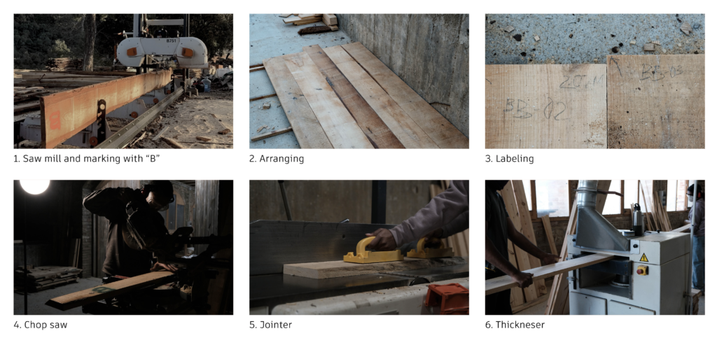 The Umbraculo Bench – IAAC BLOG