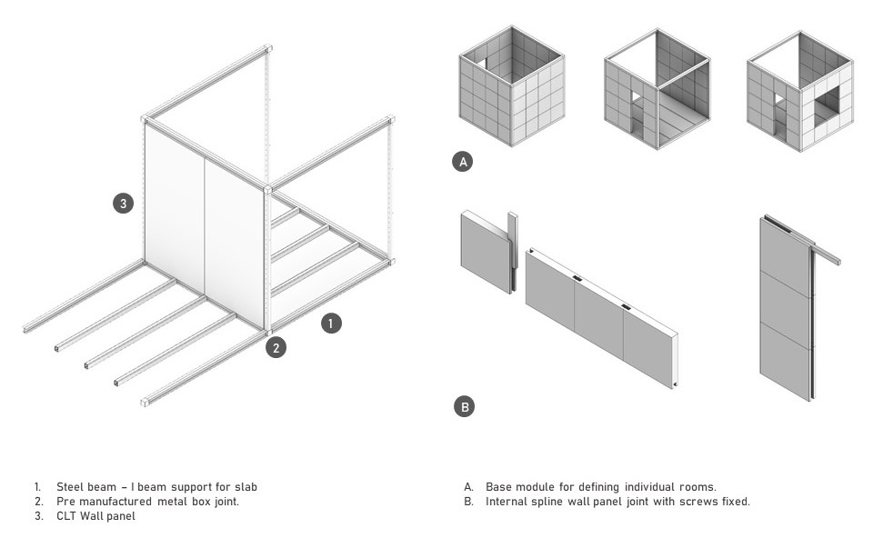 Generative Prefab – IAAC BLOG