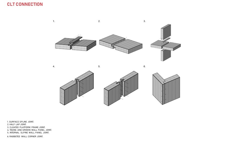 Generative Prefab – IAAC BLOG