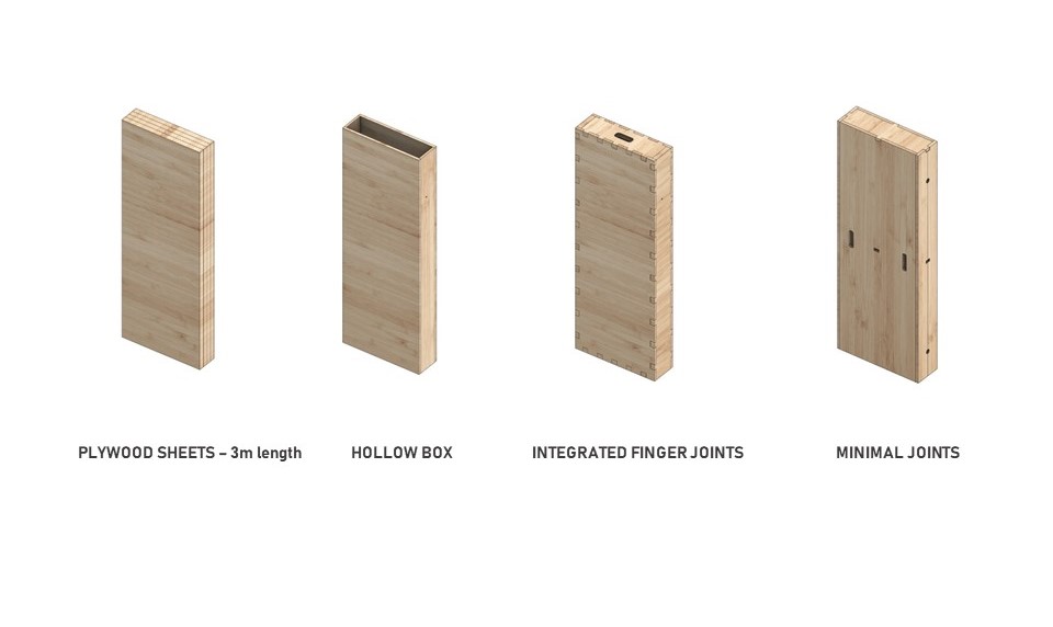 Generative Prefab – IAAC BLOG