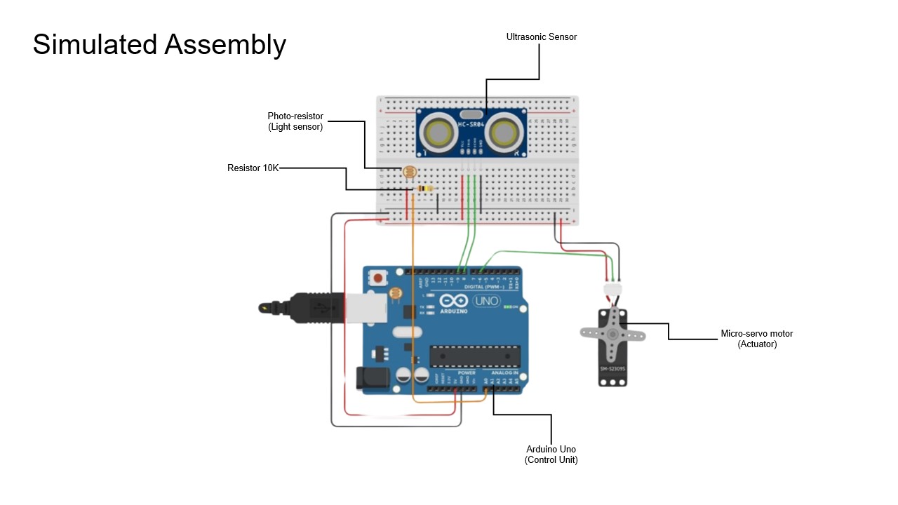 SolarFlow: Arduino-Powered Interactive Sun & Motion Facade - IAAC BLOG