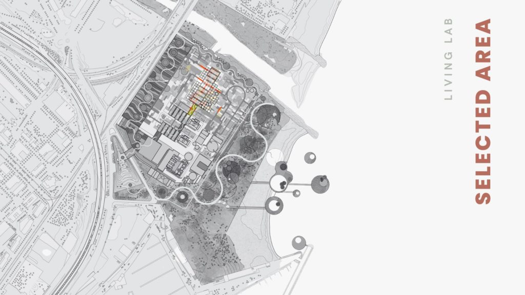 Synergy Station – IAAC BLOG