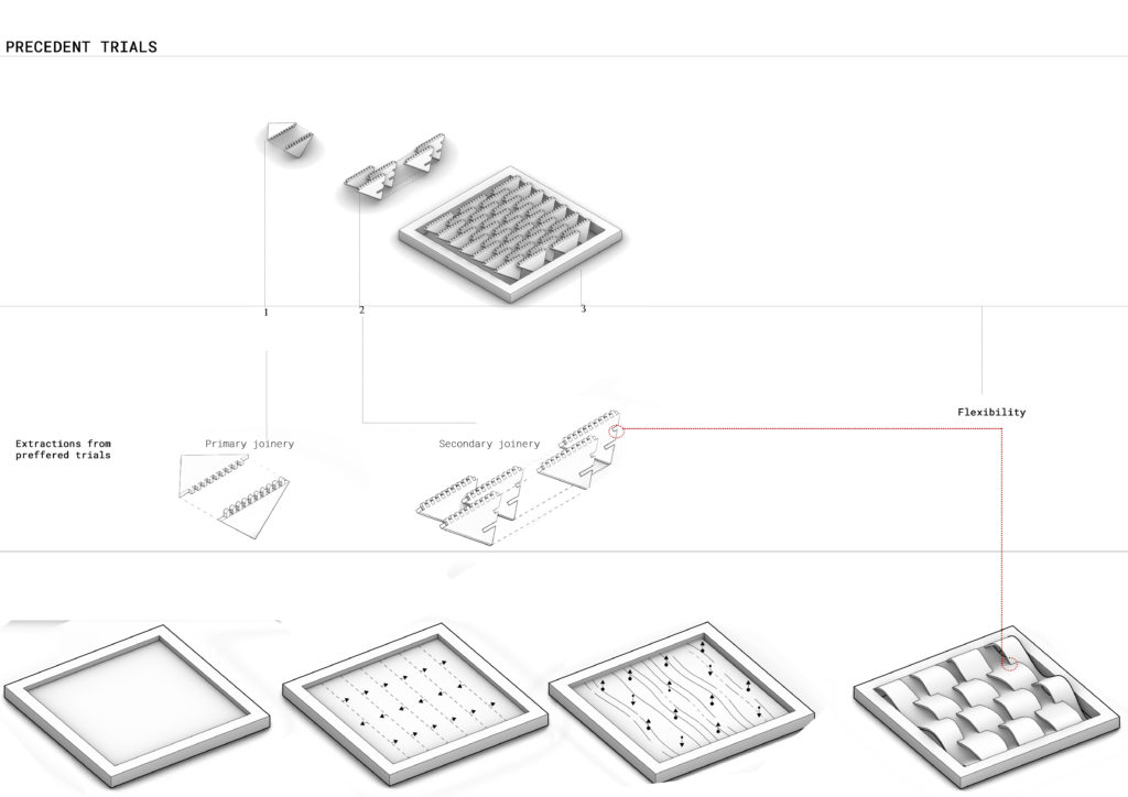 PatternCraft: Introduction to Digital Fabrication - IAAC BLOG