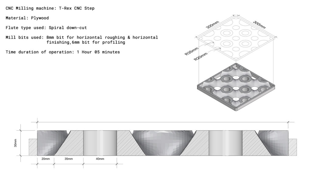 PatternCraft: Introduction to Digital Fabrication - IAAC BLOG