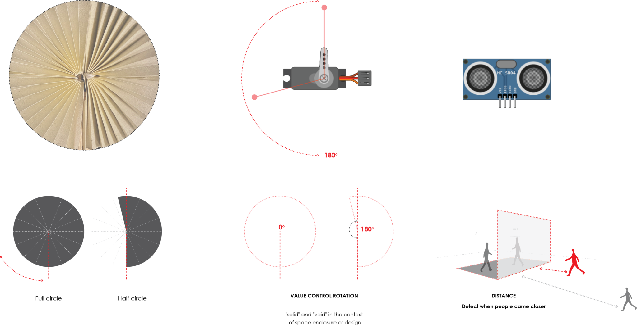BOUNDARY CRAFT - IAAC BLOG
