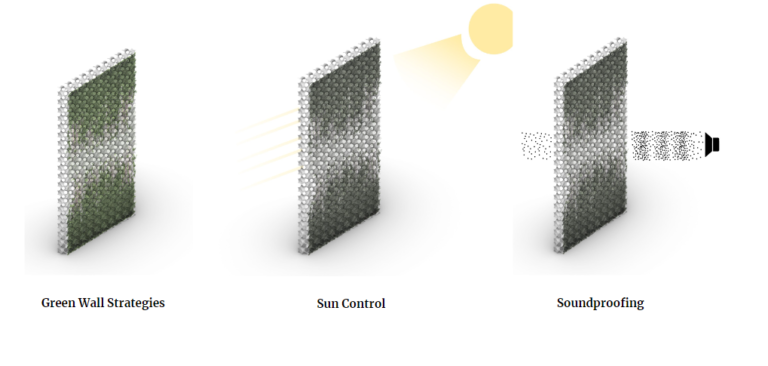 DIGITAL FABRICATION – Vertical elements in Architecture – IAAC BLOG