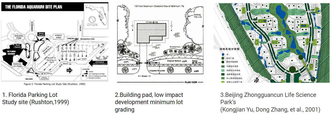 Urban Drainage Systems – IAAC BLOG