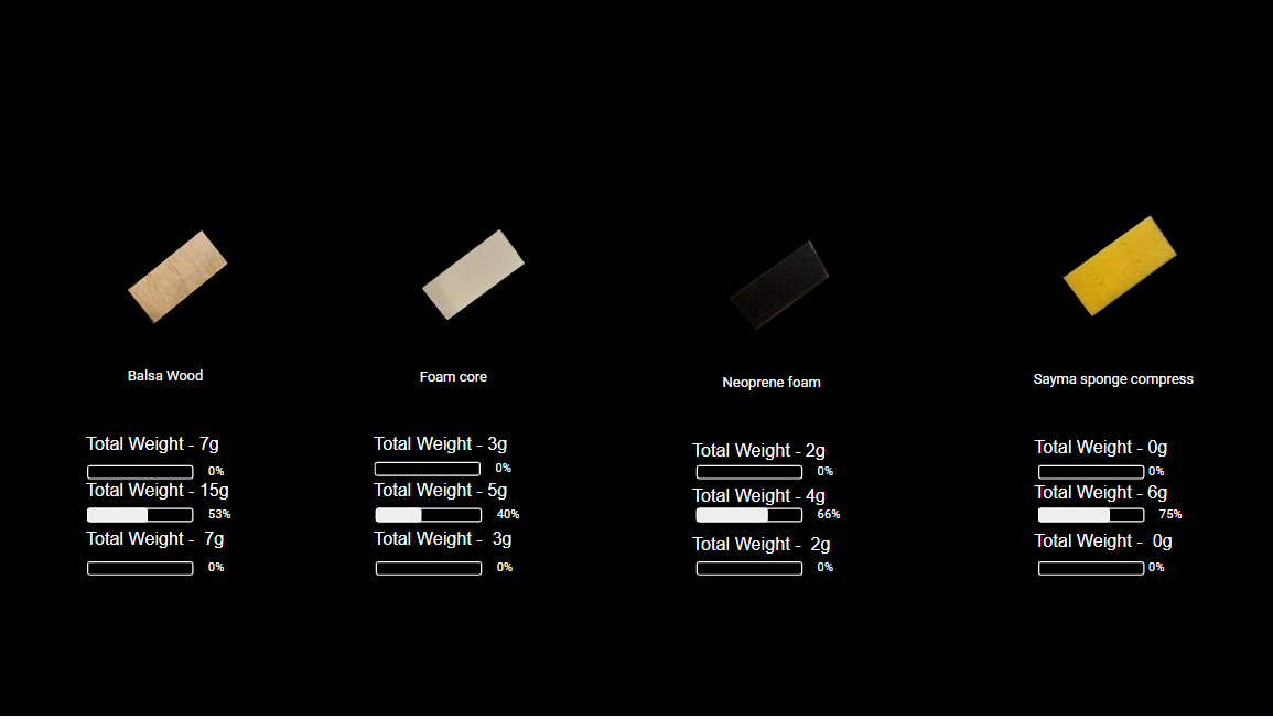 RAINWATER ABSORPTION SPONGE SYSTEM - IAAC BLOG
