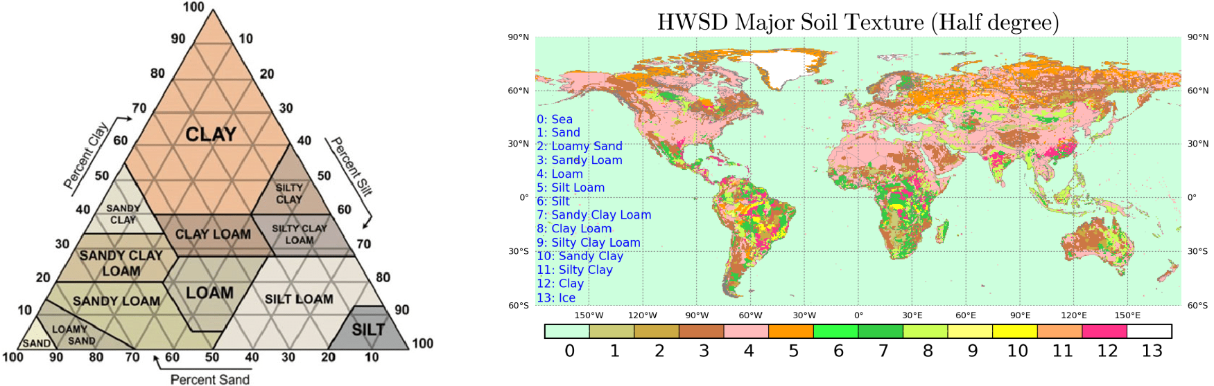Intensive organic farming at Valldaura Labs – IAAC BLOG