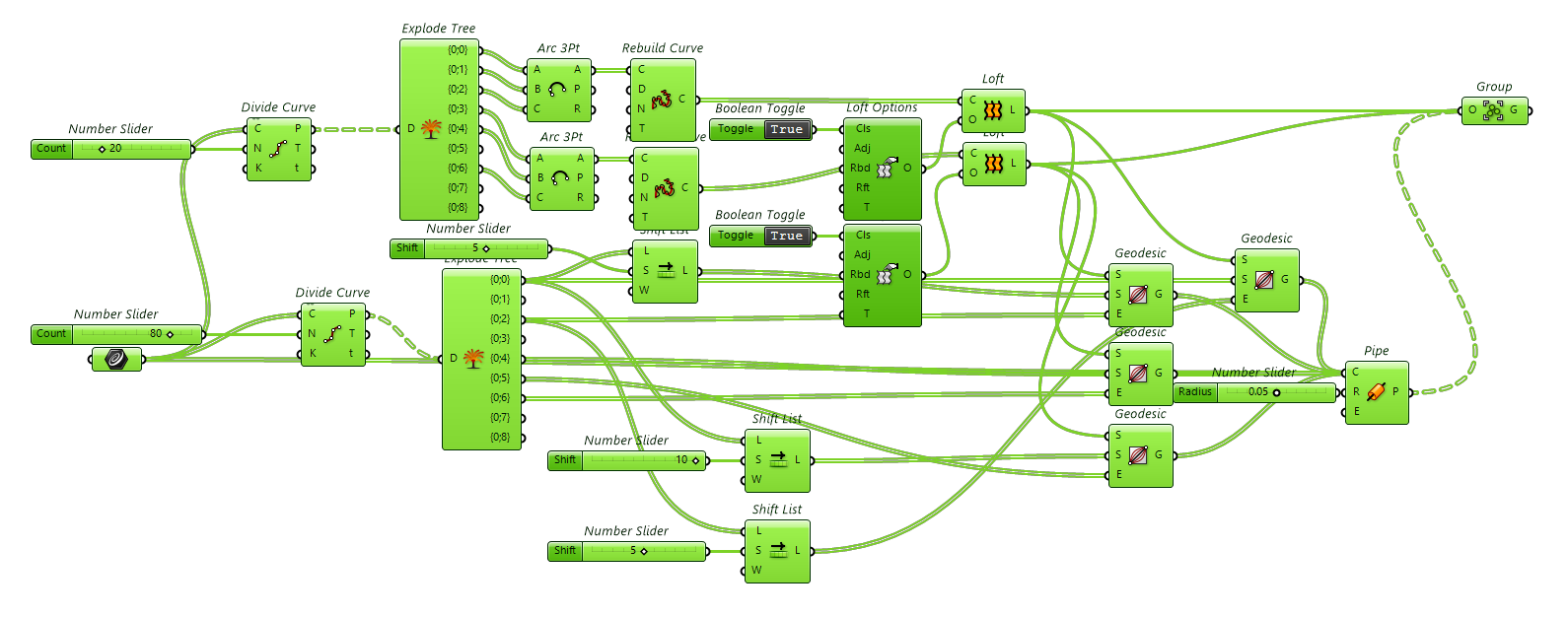 Unfolding Effortless Creation – IAAC BLOG
