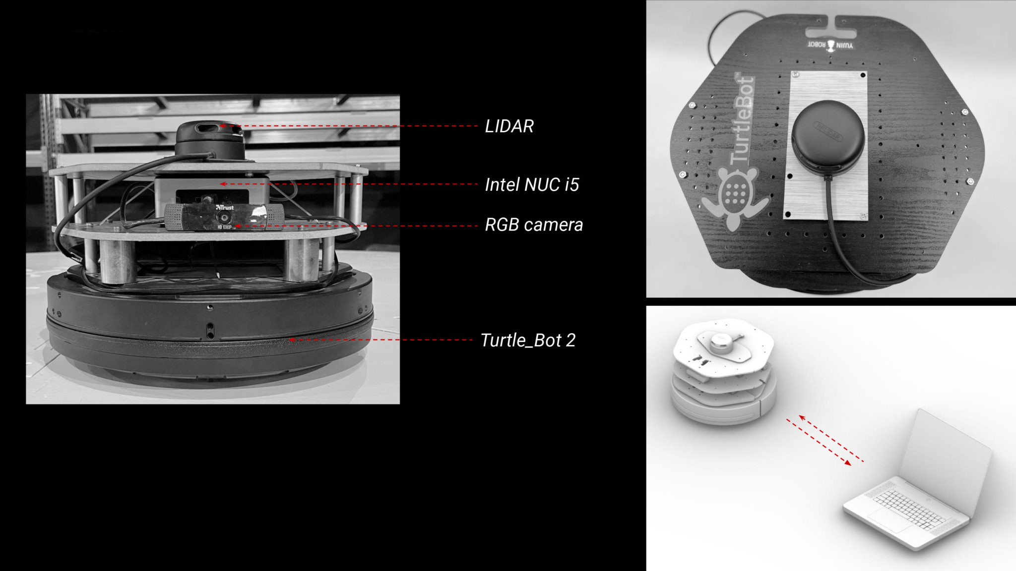 Real Time mapping using TurtleBot with Object detection and avoidance - IAAC BLOG