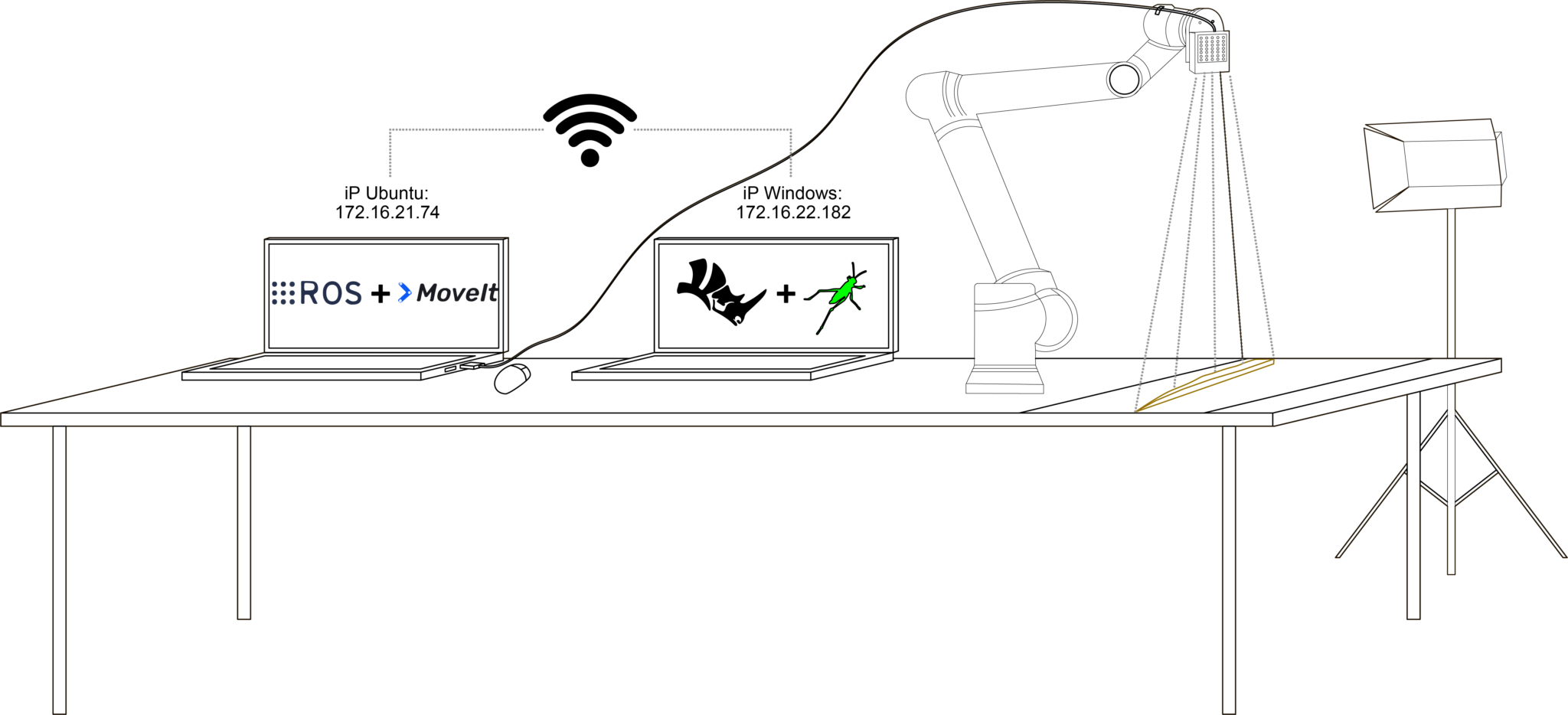 Object Database Creation Automation – IAAC BLOG