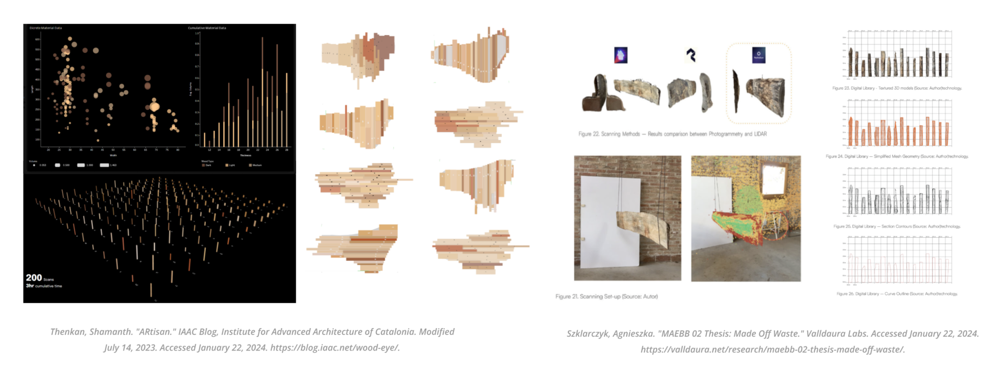 Object Database Creation Automation – IAAC BLOG