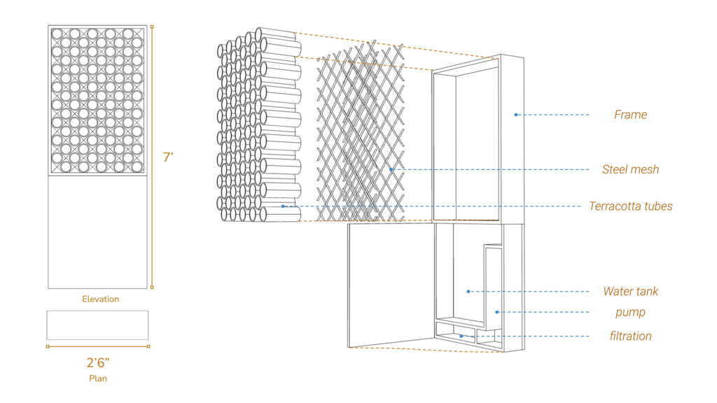 Natural Terracotta Air Conditioners - NTAC - IAAC BLOG
