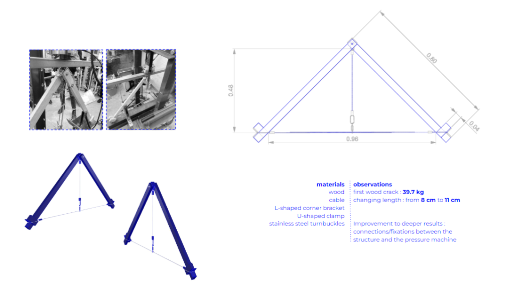 Scissor: Adaptive to Different Roof Spans and Orientations – IAAC BLOG