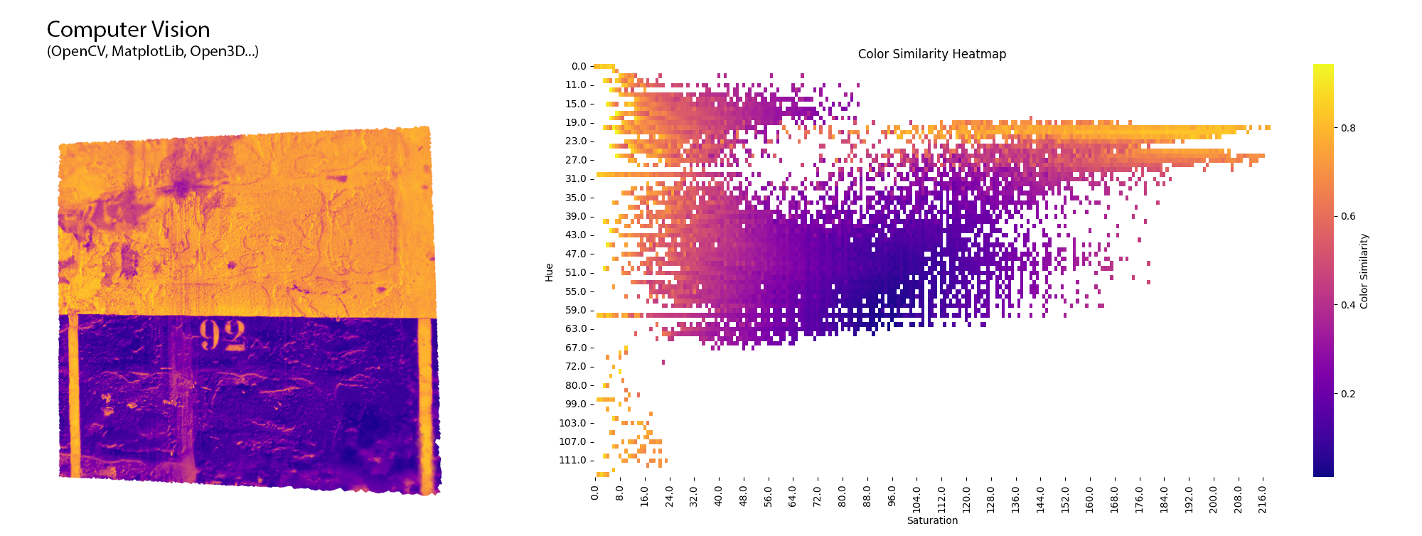 Paint Detection – IAAC BLOG