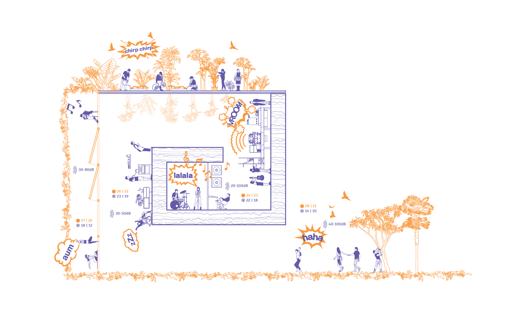 Echo house | Thermodynamic fabrications – IAAC BLOG