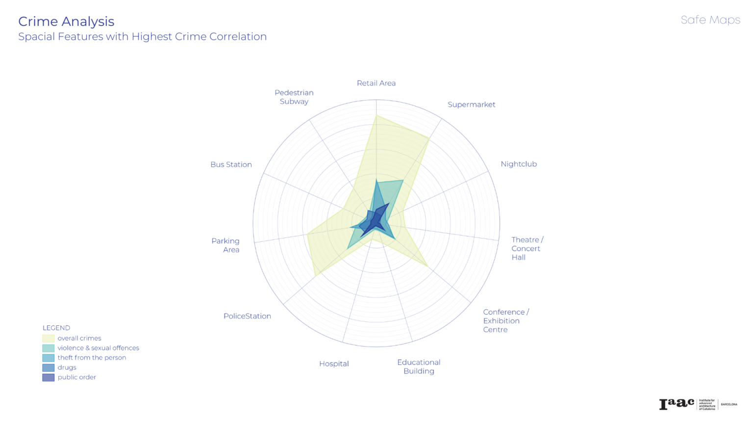 Safe Maps – IAAC BLOG
