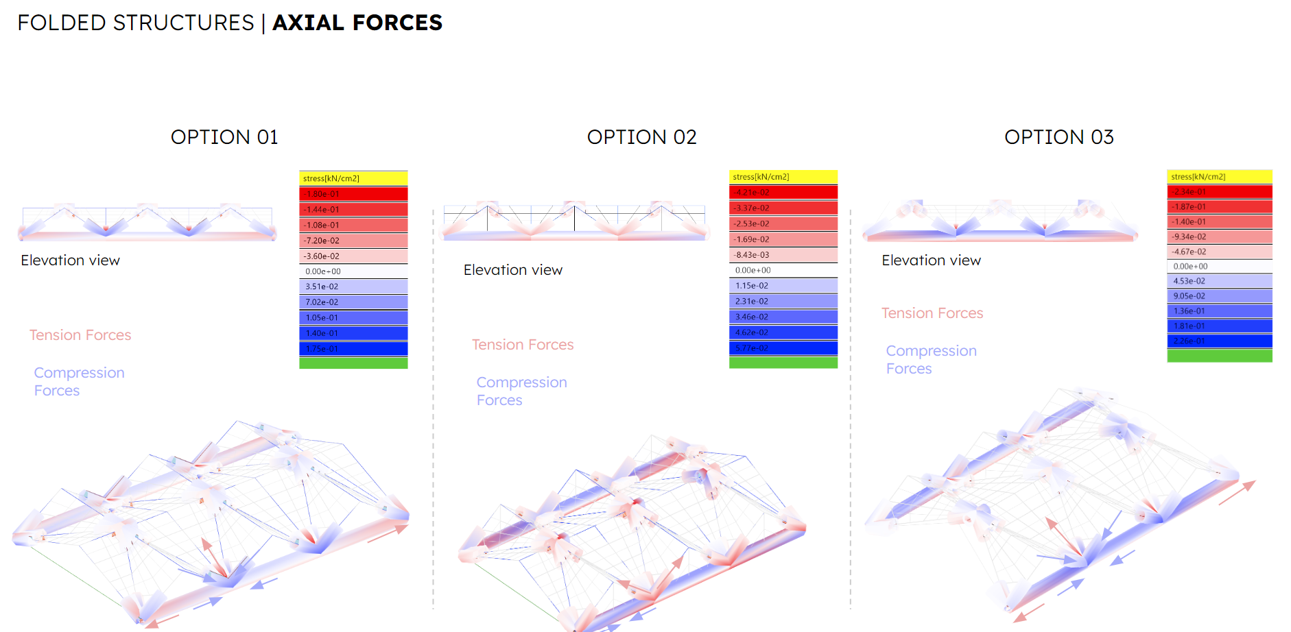 Folded Structures – IAAC BLOG
