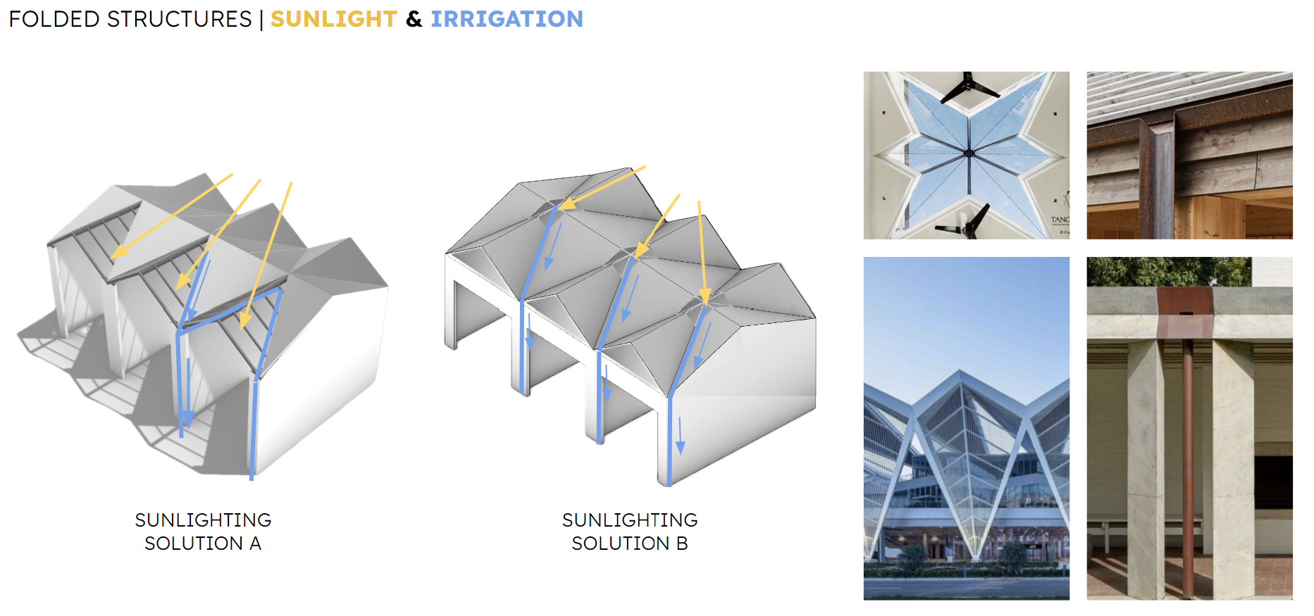 Folded Structures – IAAC BLOG