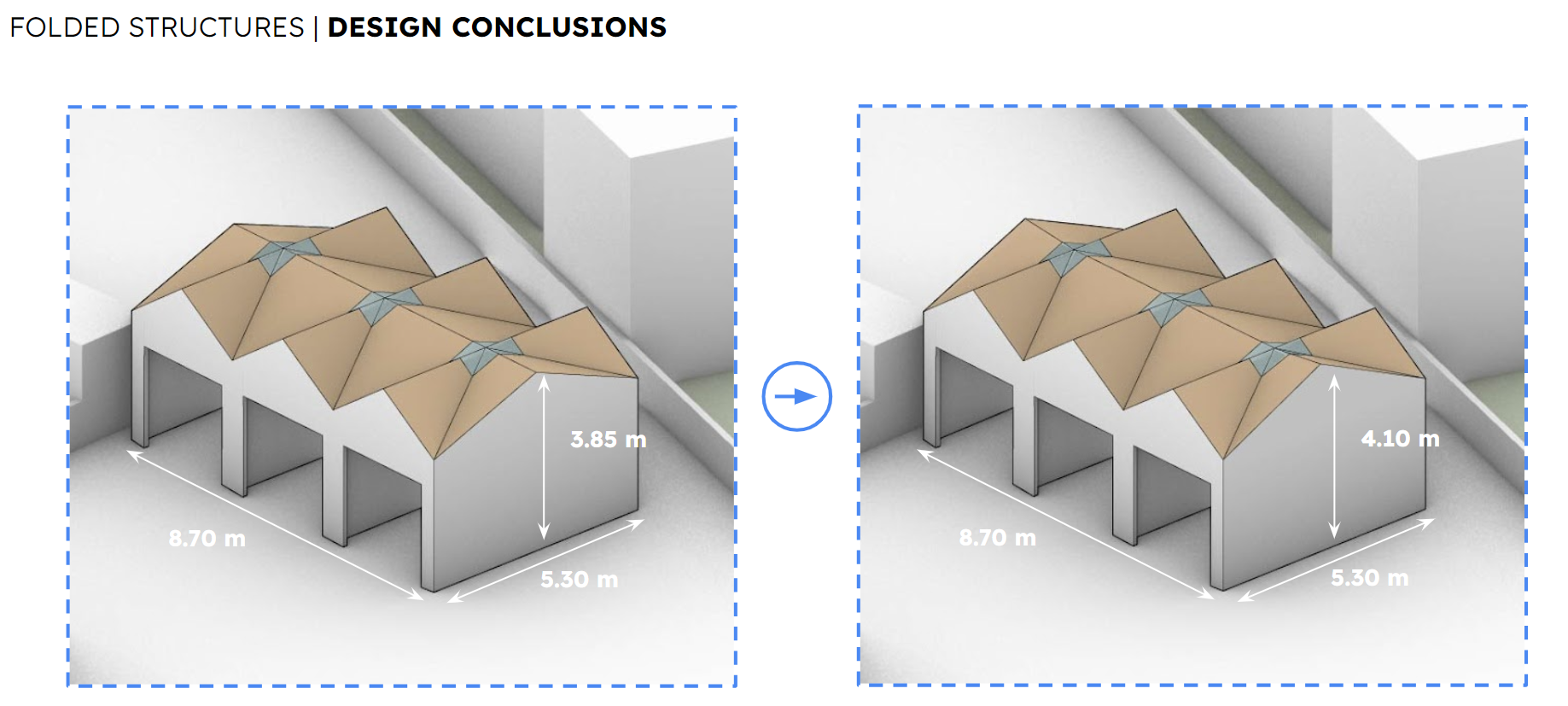 Folded Structures – IAAC BLOG