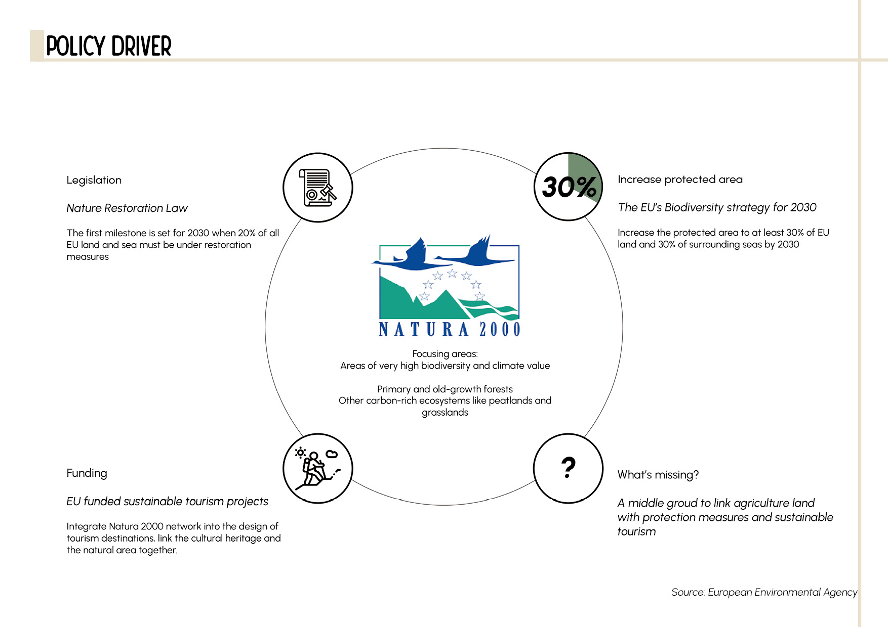 SYMBIOTIC TOURISM – IAAC BLOG