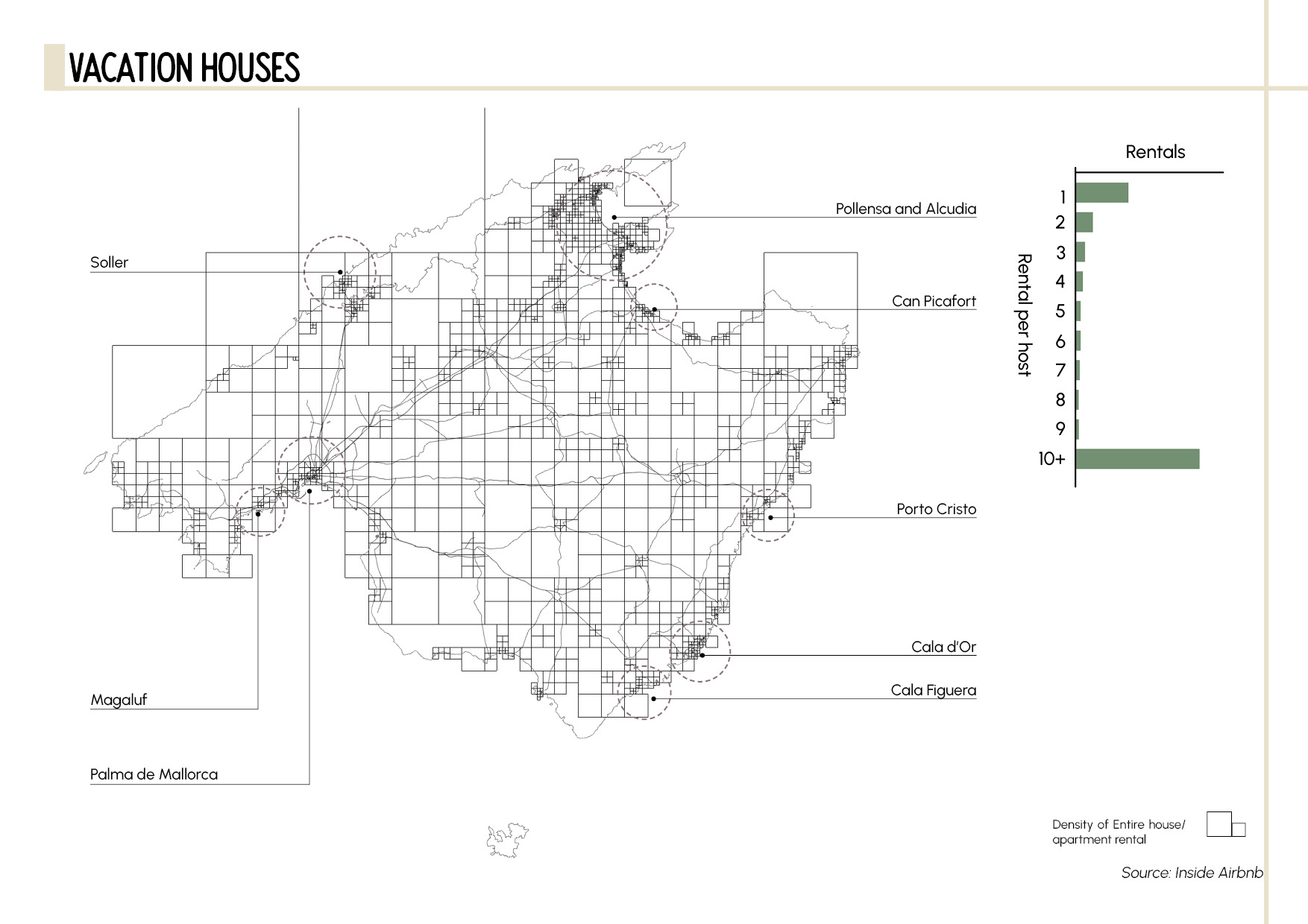 SYMBIOTIC TOURISM – IAAC BLOG