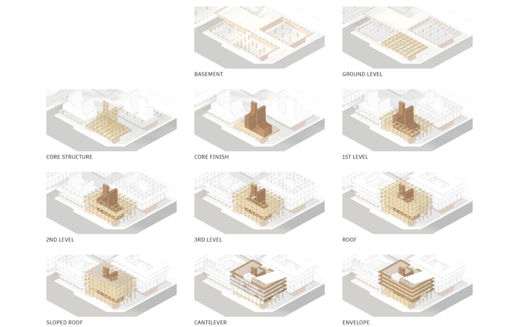 Echo house | Urban Synthesis – IAAC BLOG