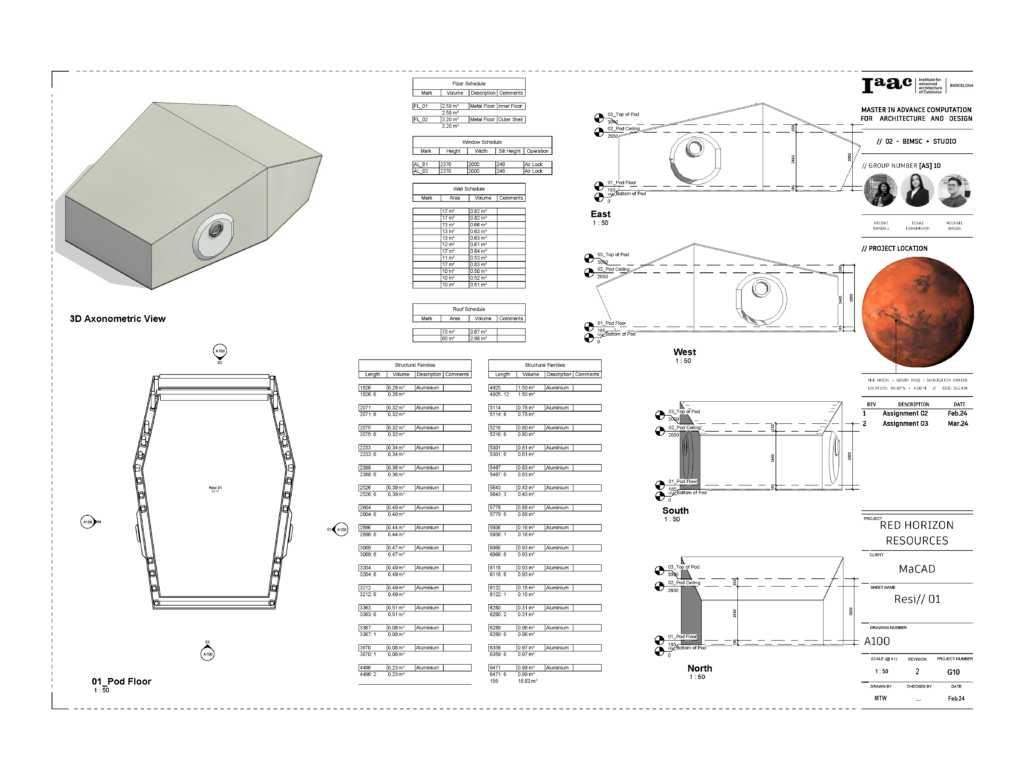 Martian Blueprint: BIM for the Red Planet – IAAC BLOG