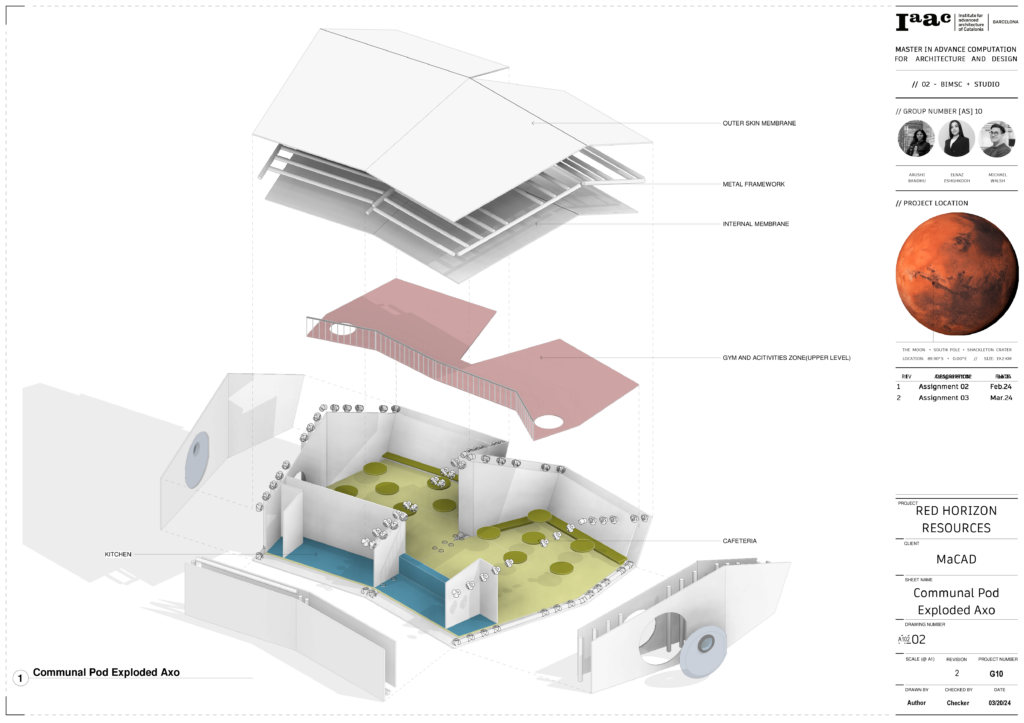 Martian Blueprint: BIM for the Red Planet – IAAC BLOG